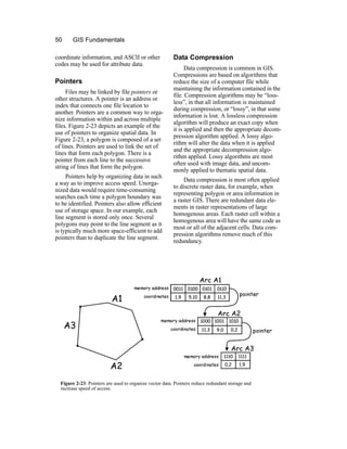 Chapter2 gis fundamentals | PDF