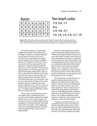 Chapter2 gis fundamentals | PDF