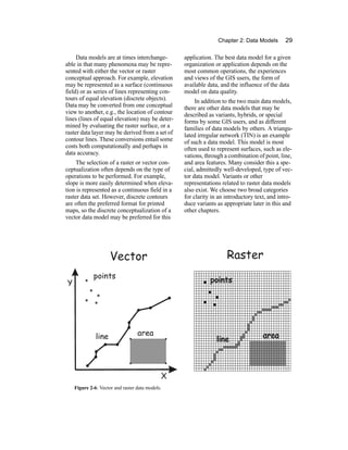 Chapter2 gis fundamentals | PDF