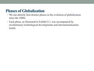 Chapter 2 Globalization.pptx