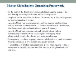 Chapter 2 Globalization.pptx