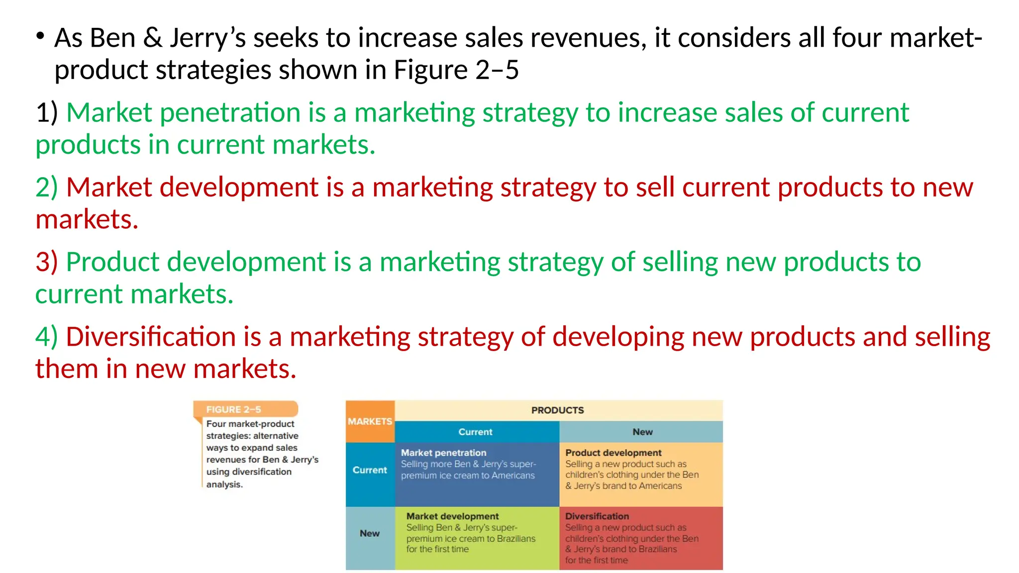 developing succewsful organizational and marketing strategy | PPTX