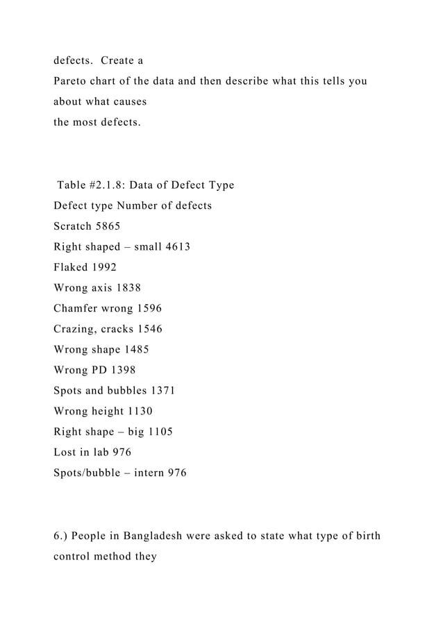 Chapter 2 Graphical Descriptions of Data 25 Chapter 2.docx | Radio Control | Hobbies & Interests