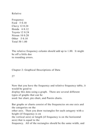 Chapter 2 Graphical Descriptions of Data 25 Chapter 2.docx