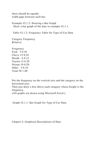 Chapter 2 Graphical Descriptions of Data 25 Chapter 2.docx