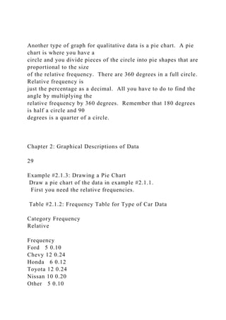 Chapter 2 Graphical Descriptions of Data 25 Chapter 2.docx