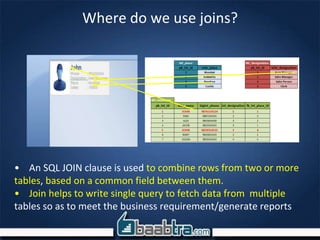 Chapter 2 grouping,scalar and aggergate functions,joins inner join ...
