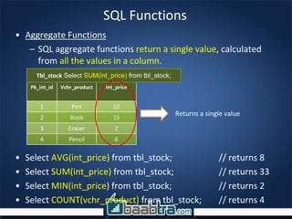 Chapter 2 grouping,scalar and aggergate functions,joins inner join,outer join | PPTX