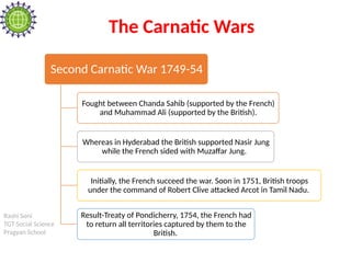 From Trade to Territory- Colonial Administration | PPTX