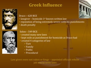GR. 12 LAW, ROTI, CHAPTER 2 SLIDESHOW | PPT | Law