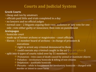 GR. 12 LAW, ROTI, CHAPTER 2 SLIDESHOW | PPT | Law