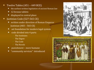 GR. 12 LAW, ROTI, CHAPTER 2 SLIDESHOW | PPT | Law