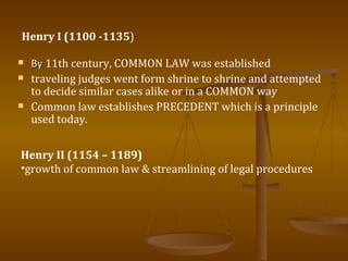 GR. 12 LAW, ROTI, CHAPTER 2 SLIDESHOW | PPT | Law