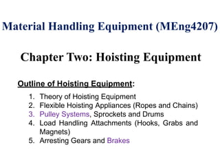 Design of Materials Handling Equipment, Hoisting Equipment Lecture Note ...
