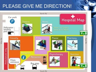 Chapter 2 hospital dept | PPTX