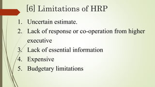 chapter 2 HRP.pptx
