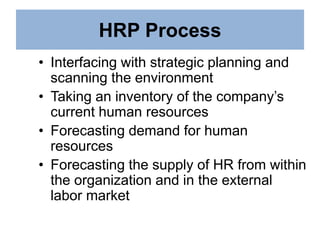 Chapter 2 HRP.ppt