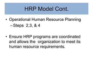 Chapter 2 HRP.ppt