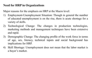 Chapter 2 Human Resource Planinnig.pptx