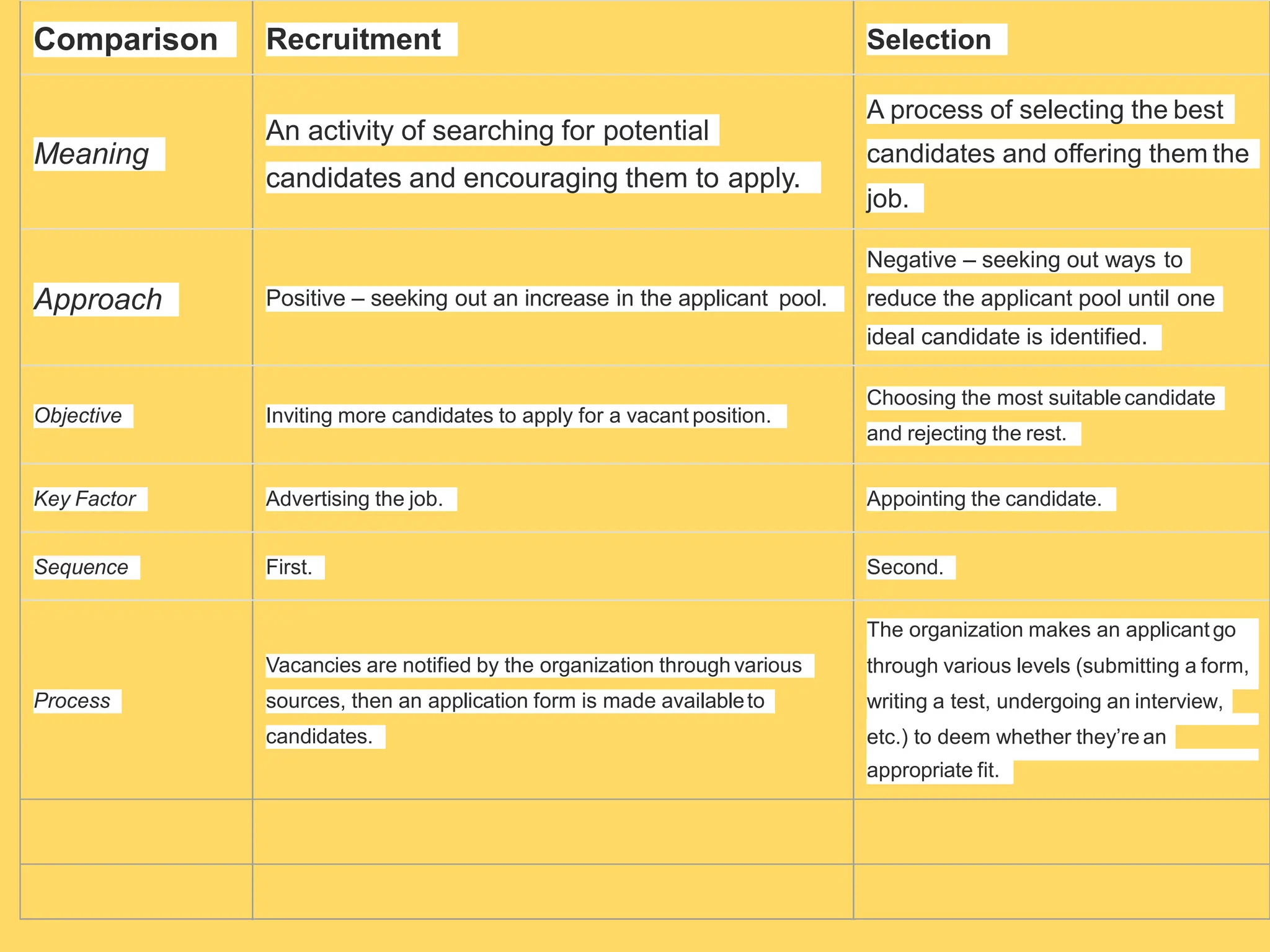 chapter 2 Human resource Procurement (1).pptx | Free Download