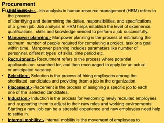 chapter 2 Human resource Procurement (1).pptx | Free Download