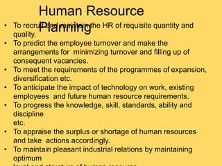 chapter 2 Human resource Procurement (1).pptx
