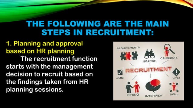 Chapter 2 Human Resource Management.pptx