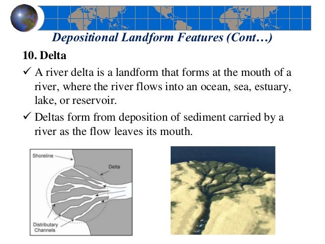 Humid geomorphic environment