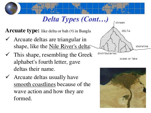 Humid geomorphic environment
