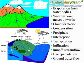 Chapter 2 hydrologic cycle | PPTX