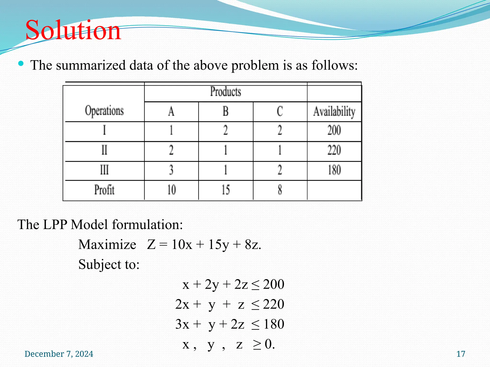Operational research power point lecture notes | PPTX