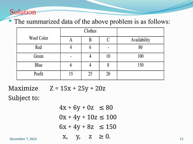 Operational research power point lecture notes | PPTX