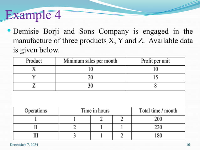 Operational research power point lecture notes | PPTX