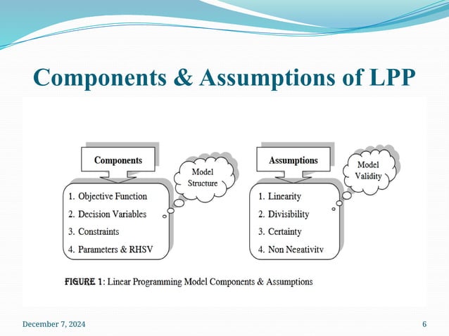 Operational research power point lecture notes | PPTX