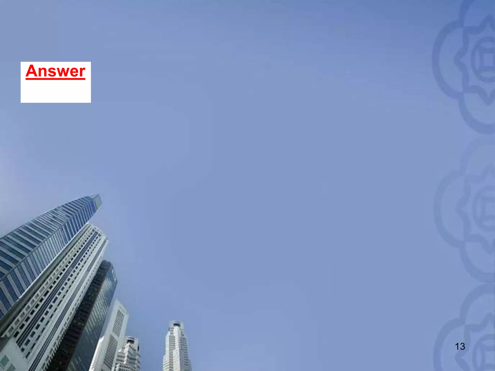 Chapter 2 iba | PPTX