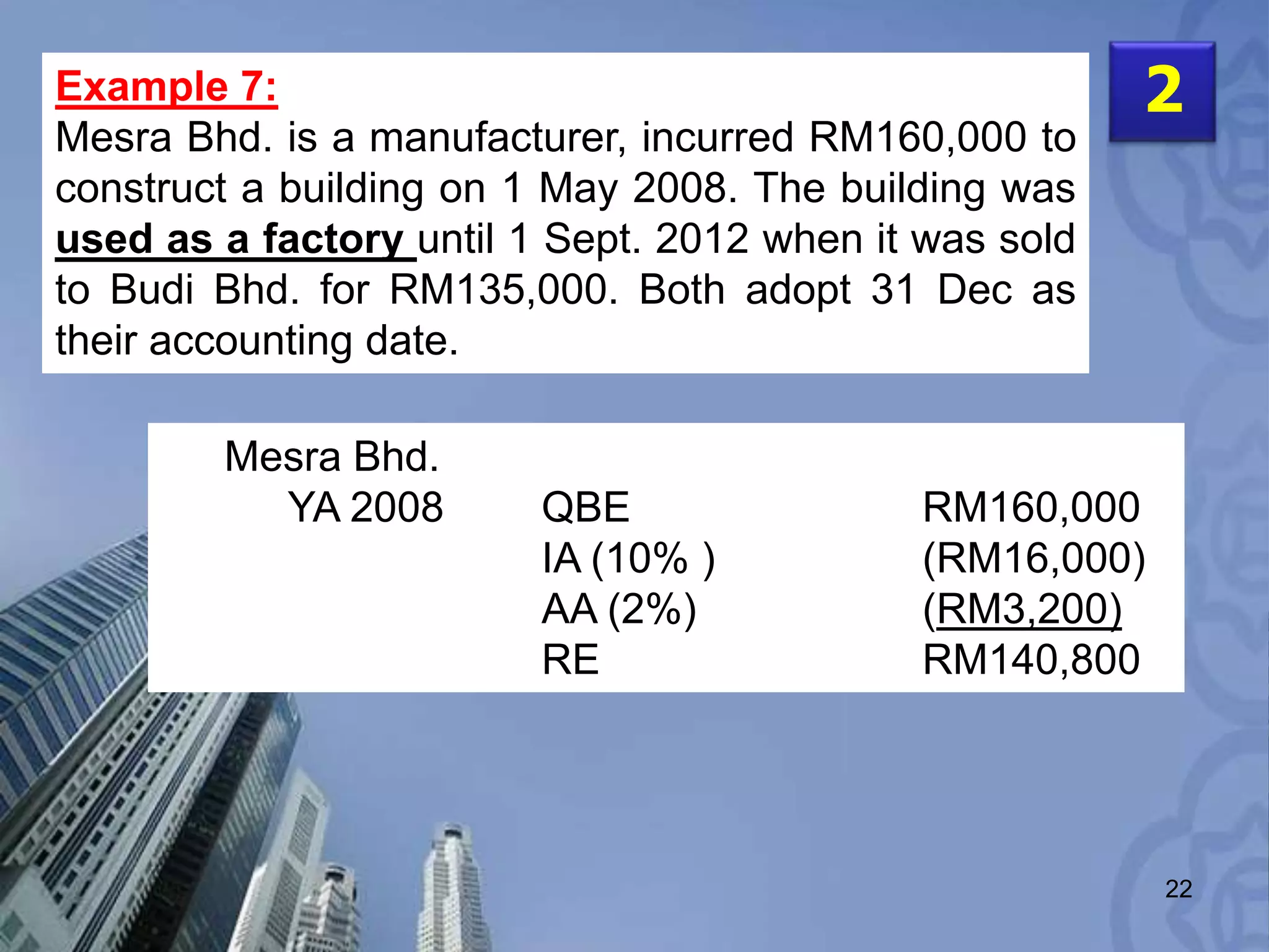 Chapter 2 iba | PPTX