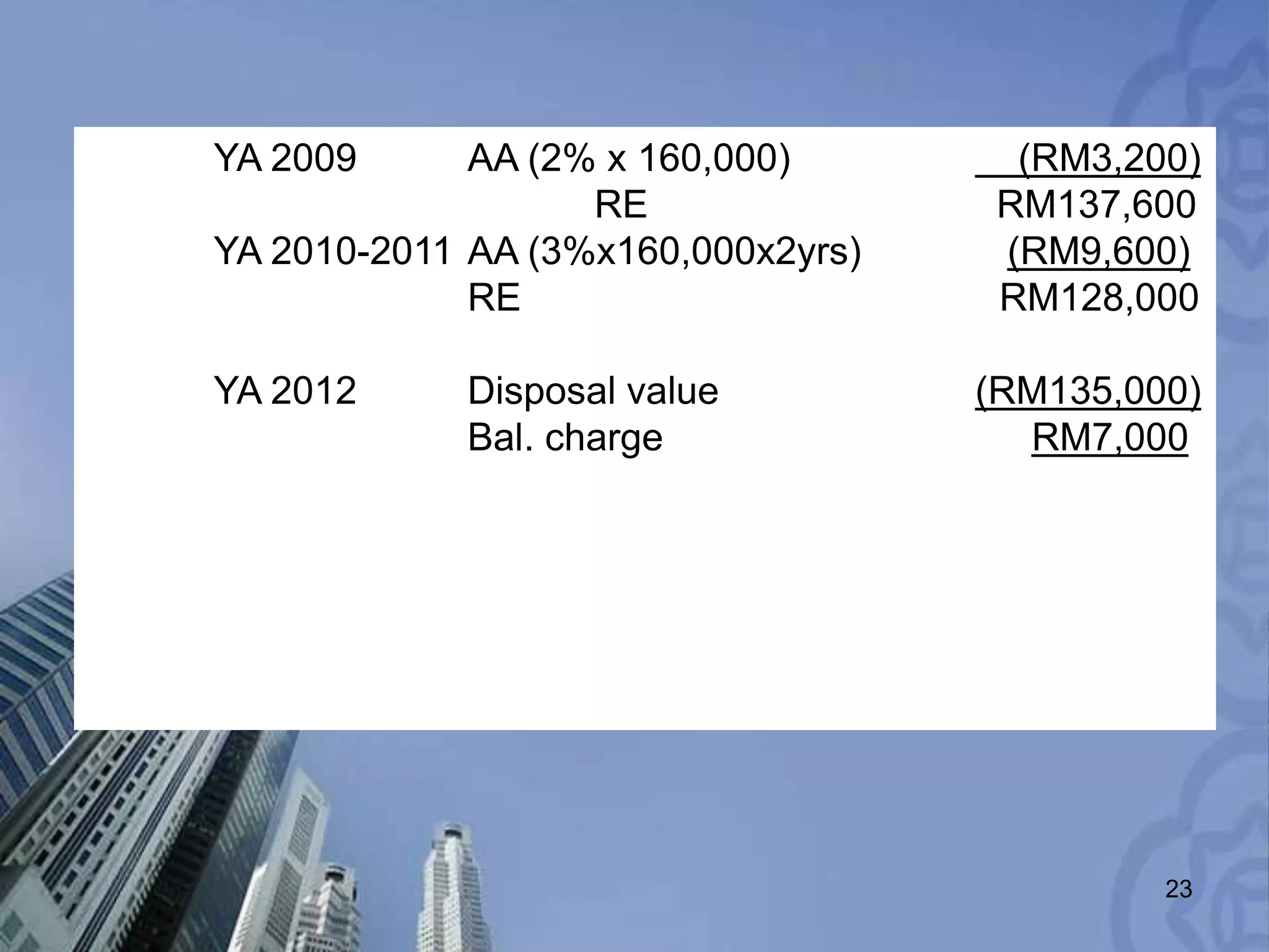 Chapter 2 iba | PPTX