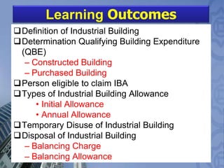 Chapter 2 iba | PPTX