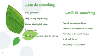 Chapter 2 (I Can do it and Will do it).pptx