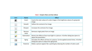 Chapter2 imagedigital documentatinsert image on.pptx | Photo Editing Software | Computer ...