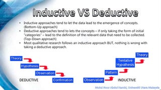 Chapter 2 incorporating theory and conducting literature search and ...