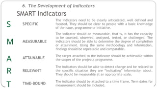 Chapter 2 Indicators and M & E Frameworks.pptx