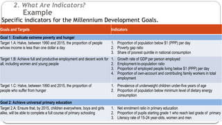 Chapter 2 Indicators and M & E Frameworks.pptx