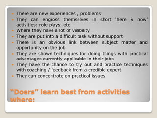 Chapter 2 individual learning and behaviour | PPTX