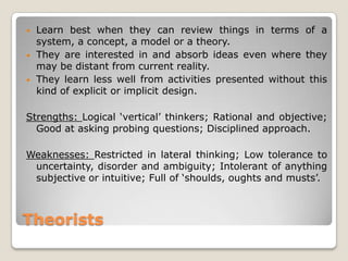 Chapter 2 individual learning and behaviour | PPTX