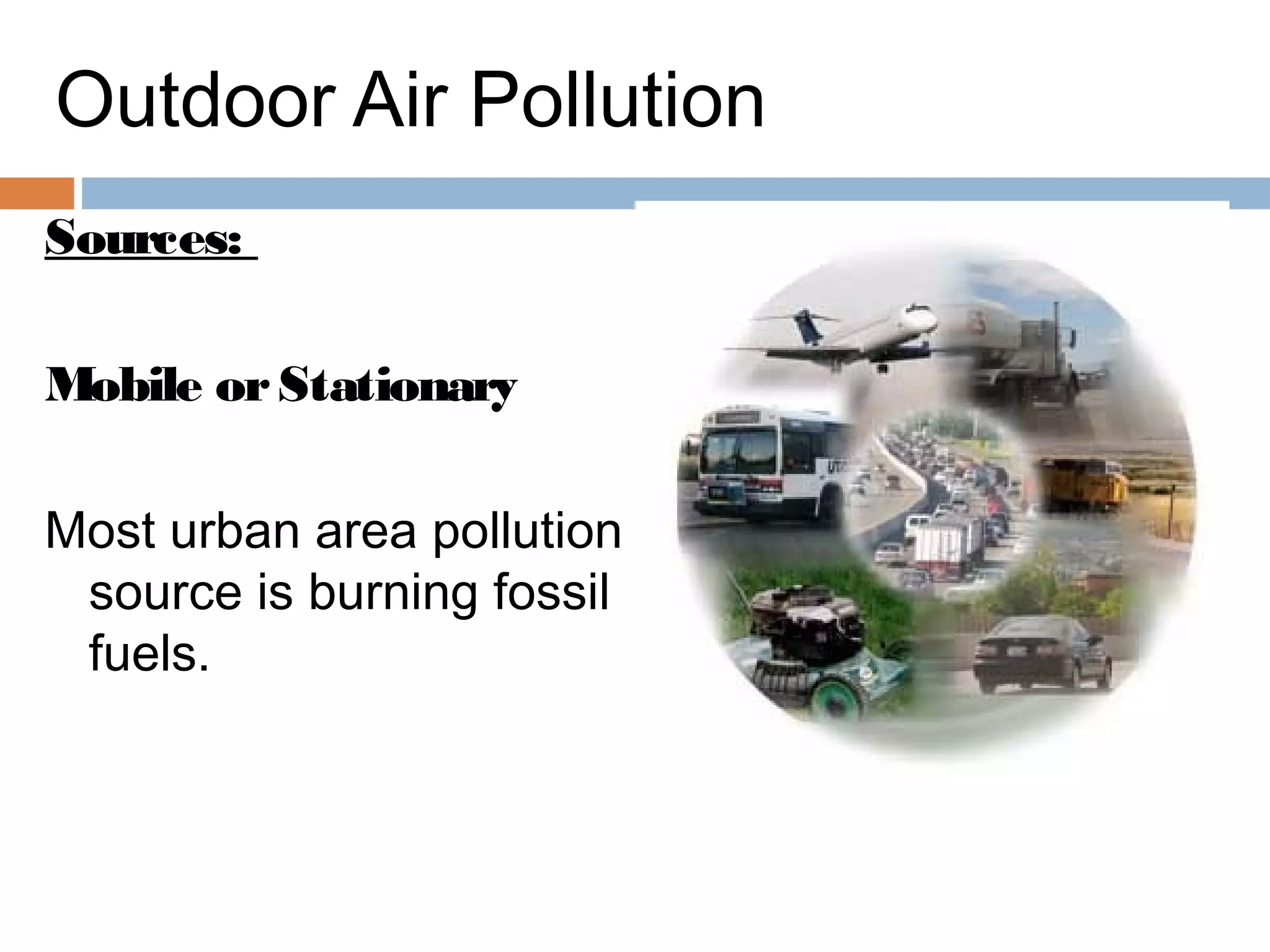 Chapter 2 indoor and outdoor air pollution | PPT