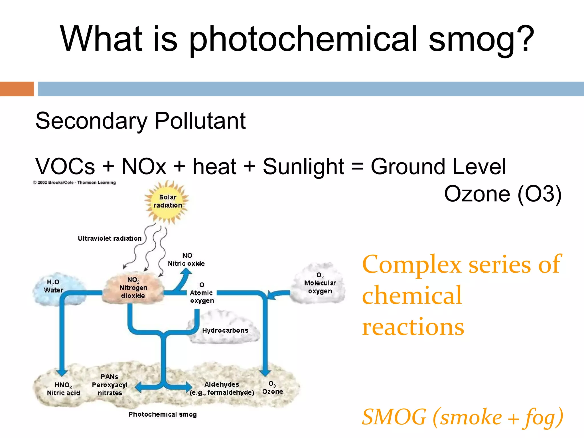 Chapter 2 indoor and outdoor air pollution | PPT