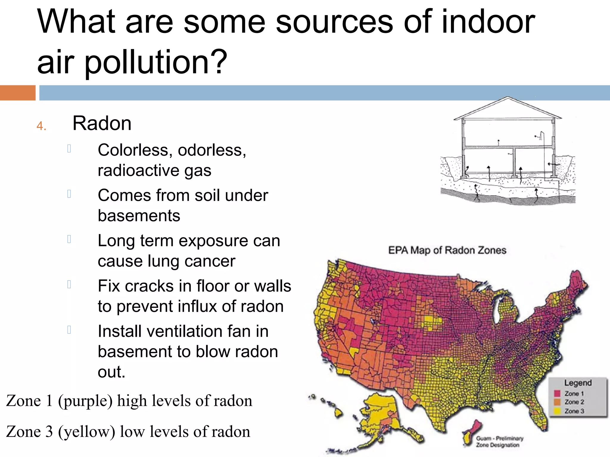 Chapter 2 indoor and outdoor air pollution | PPT