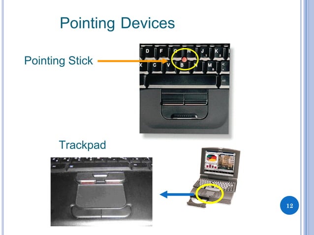 Chapter2 Input & Output Devices | PDF