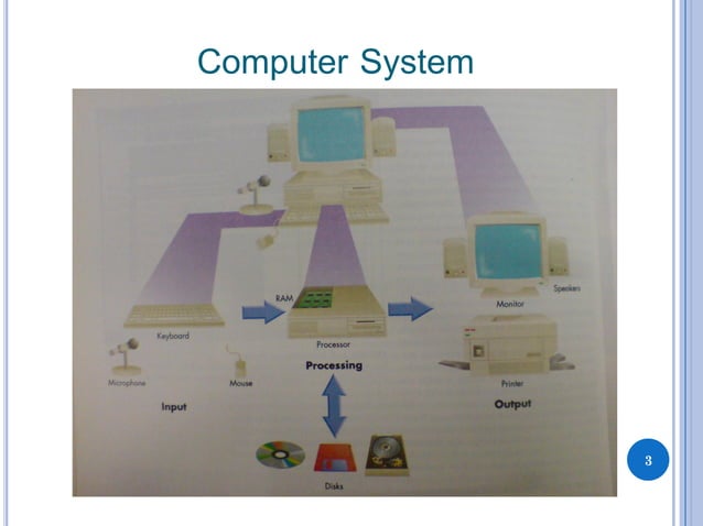 Chapter2 Input & Output Devices | PDF
